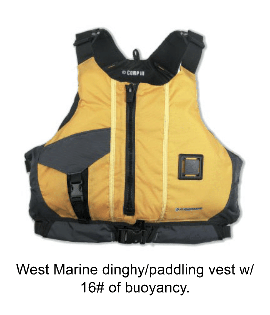 Creating Buoyancy – Storm Trysail Club